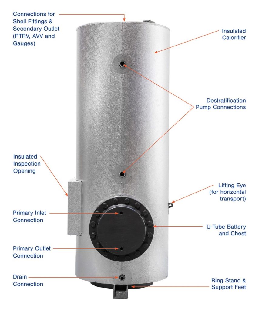Ormandy Rycroft Storage Calorifiers - Advanced Technical Products (ATP)
